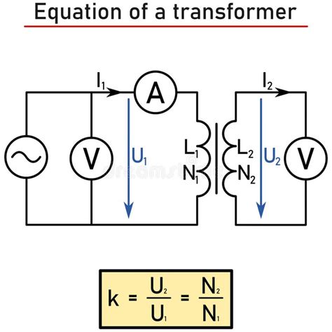 Transformer Connection Scheme And Equation Of The Transformer Stock Illustration