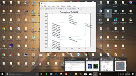 matlabsolutions detection of drugged cells and normal cell using deep learning with matlab