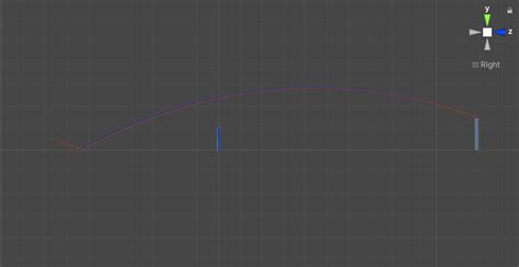 How To Correctly Predict The Trajectory Of A Projectile Unity Engine