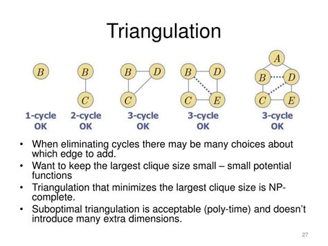 Ppt Lecture 22 Inference In Graphical Models Powerpoint Presentation Id 3732448