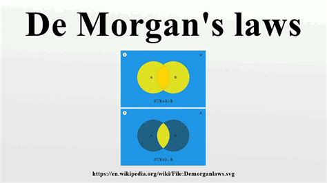 De Morgans Laws Youtube