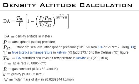 Density Altitude Daily Bulletin