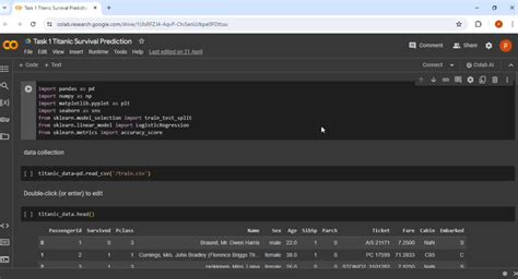 Prabha M On Linkedin As Part Of My Data Science Internship I Worked