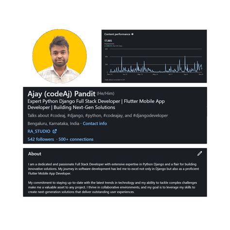 Codeaj Expert Python Django Full Stack Developer Flutter Mobile App
