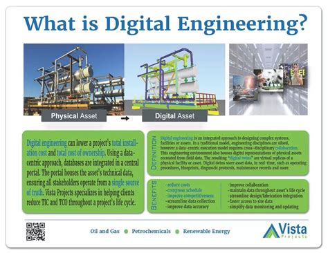 What Is Digital Engineering Vista Projects
