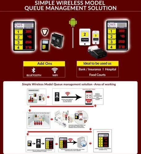 Web Based Queue Management System For Hospital Digital Display Lcd At Best Price In Jaipur