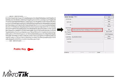 Open Ssl Certificate For Hotspot Mikrotik Pdf