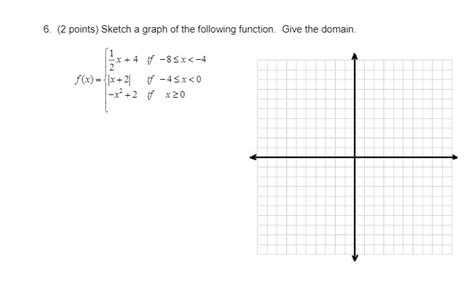 Solved 6 2 Points Sketch A Graph Of The Following