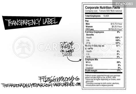 Wage Differentials Cartoons And Comics Funny Pictures From Cartoonstock