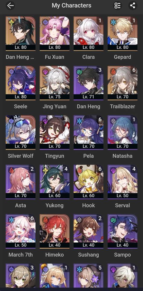 Should I Just Wait For Loucha Rerun Or Build Lynx Now For Clara Topaz Team R Topazmainshsr