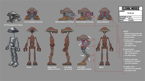 The Clone Wars Concept Art In 2025 Star Wars Concept Art Star Wars