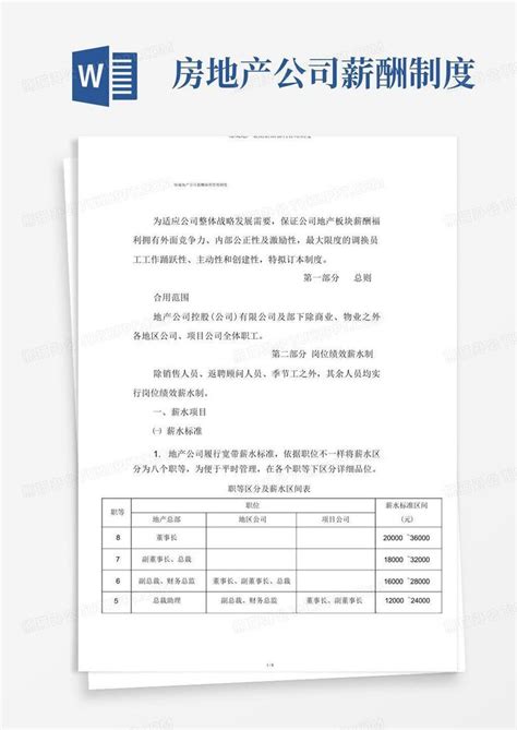 绿城地产集团薪酬福利管理制度word模板下载编号qdnmabyz熊猫办公