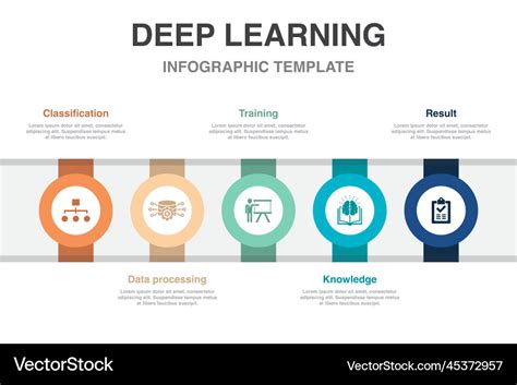 Classification Data Processing Training Royalty Free Vector