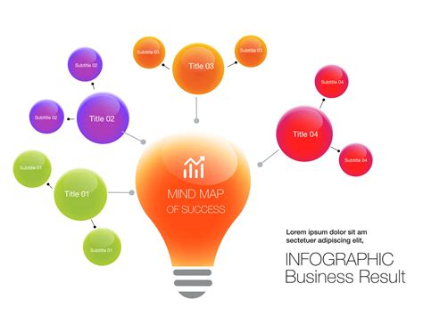 Bulb Shape Mind Map Infographic Connection And Chart Table For Digital Marketing Diagram