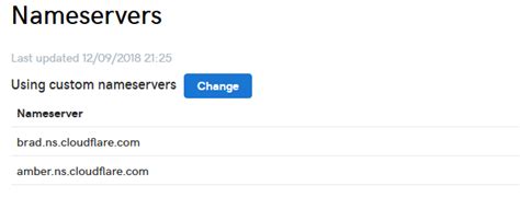 Cloudflare Setup With Azure Webapp Stack Overflow