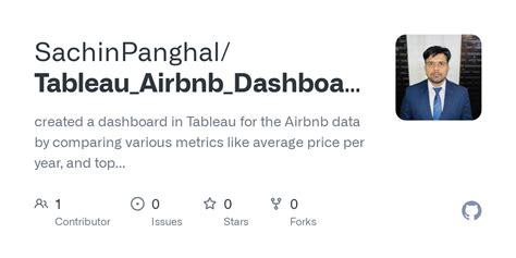 Github Sachinpanghal Tableau Airbnb Dashboard Created A Dashboard In Tableau For The Airbnb