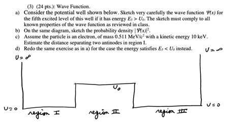 Solved 3 24 Pts Wave Function A Consider The Chegg Com