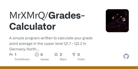 Github Mrxmrqgrades Calculator A Simple Program Written To Calculate Your Grade Point