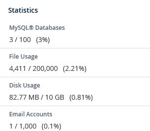 How To Check Your Plan Inode Usage Details Tutorial