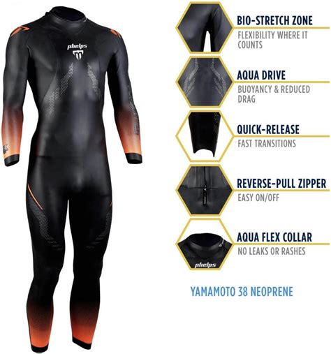 Michael Phelps Pursuit 2 0 Wetsuit Swimspace