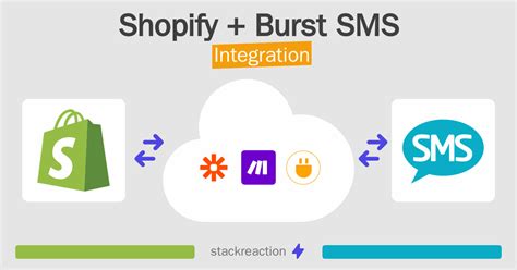 How To Connect Shopify And Burst Sms App Integrations Stackreaction