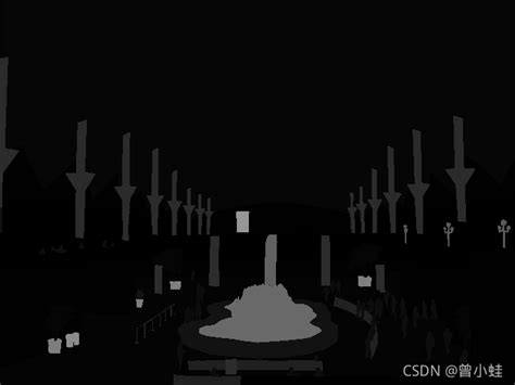 【opencv】使用鼠标绘图、输出指定位置rgb 灰度像素值画图 如何查看灰度值 Csdn博客