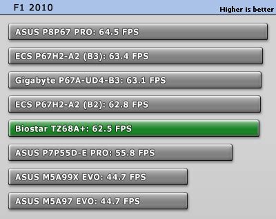 AMD FX 8130P Processor Benchmarks Surface TechPowerUp