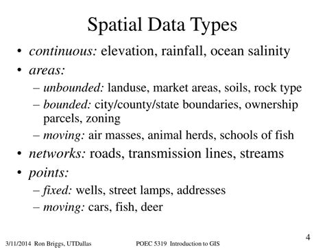Ppt Gis Data Structures Powerpoint Presentation Free Download Id