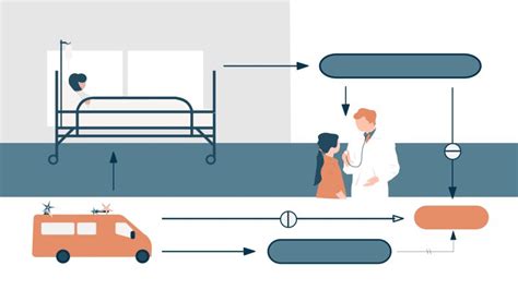 Optimizing Hospital Operations With Open Source Low Code Rapid