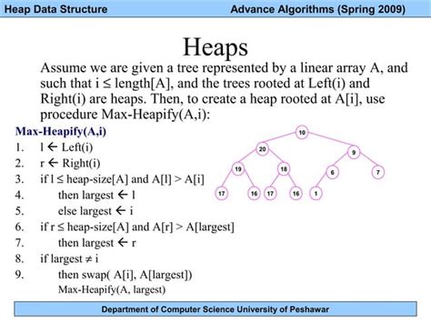 Lec 17 Heap Data Structure Ppt