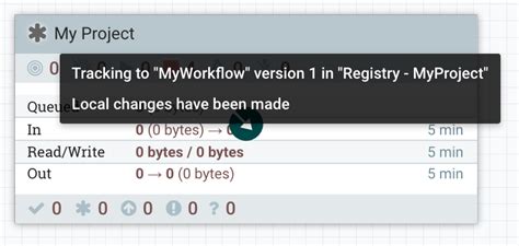 Automate Workflow Deployment In Apache Nifi With The Nifi Registry