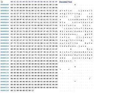 科普文:java基础系列之【java框架基础:字节码增强】java Ast Visitmethoddef 编译期方法增强 Csdn博客 科普文:java基础系列之【java框架基础:字节码增强】java Ast Visitmethoddef 编译期方法增强 Csdn博客