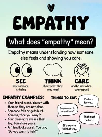 Empathy Poster For Classroom By Miss A Classroom Boutique Tpt