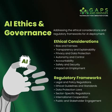 Gaps And Bridges Inc On Linkedin Aiethics Aigovernance Responsibleai Techforgood