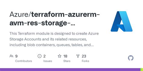 Github Azureterraform Azurerm Avm Res Storage Storageaccount This Terraform Module Is
