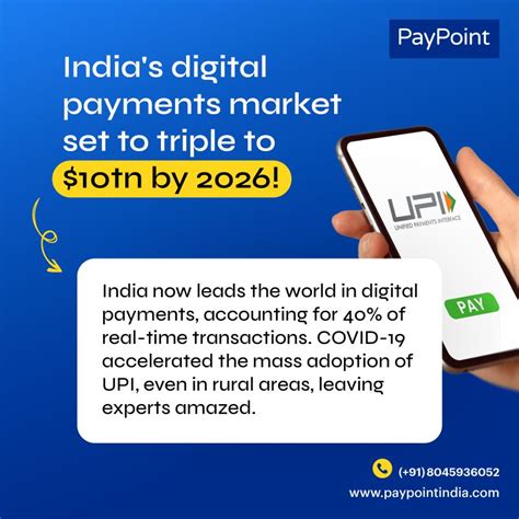 Paypoint India On Linkedin Paypoint Harpaymentdigital