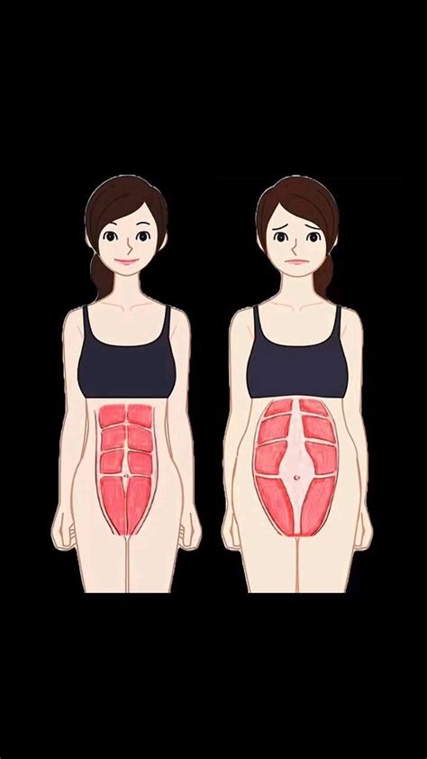 Пин от пользователя Butterfly 🦋 на доске Fitness Ежедневные физические упражнения Тренировки