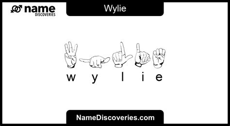 Wylie Name Meaning And Origin
