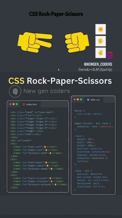 Rock Paper Scissors Game With The Help Of Javascript Coding