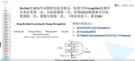 智能数字图像处理：resnet代码（pytorch）之modelpy解读selfdownsamplex Csdn博客