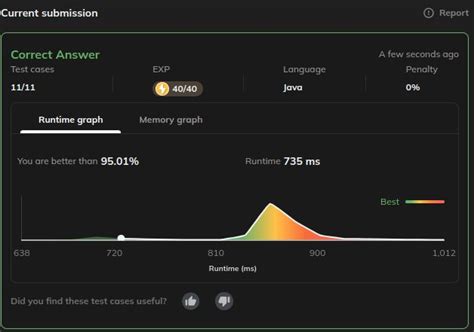 vishnu raj on linkedin ninjaslayground codingninjas java coding