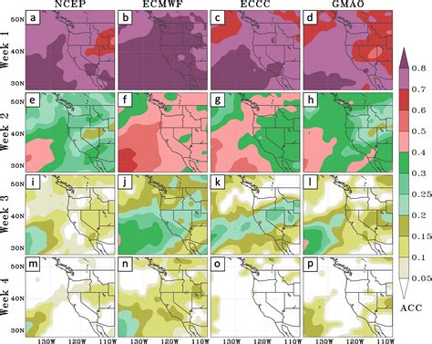 Cw3e Publication Notice Multi Model Subseasonal Prediction Skill Assessment Of Water Vapor