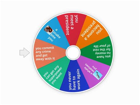 Br Pi U14 Random 2d Conditional Spin The Wheel