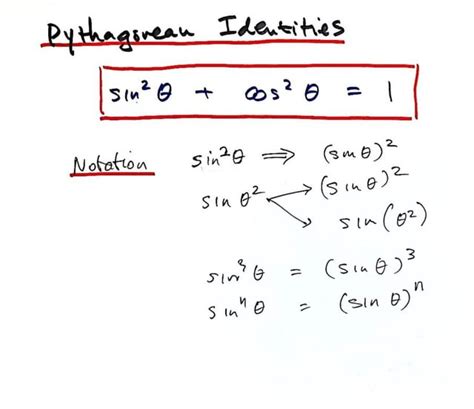 Importance Of The Trigonometric Identities R Calculustutor1234