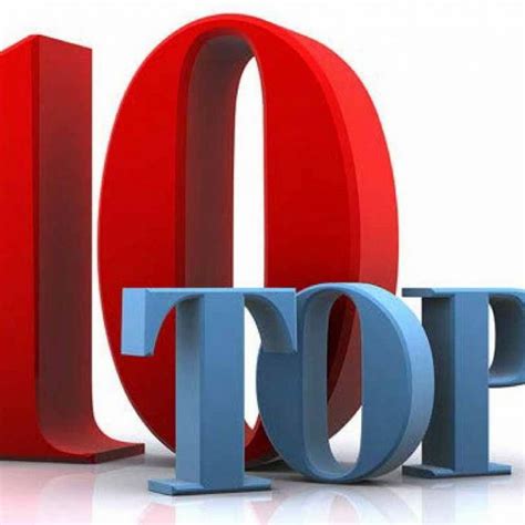Top Ten Youtube