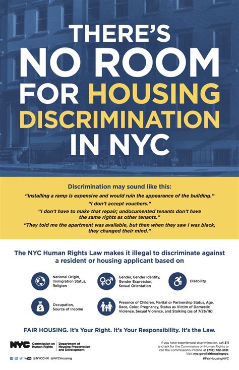 Fair Housing Poster Printable