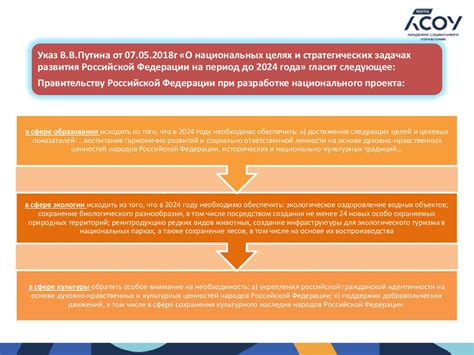 Международная научно практическая интернет конференция дошкольное образование проблемы