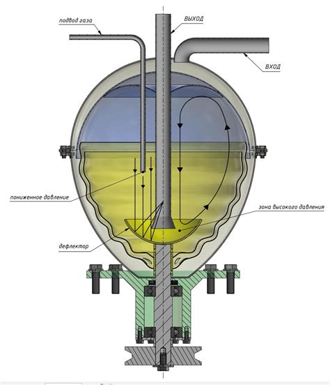 On Fractal Geometry For Water Implosion Engineering Artofit