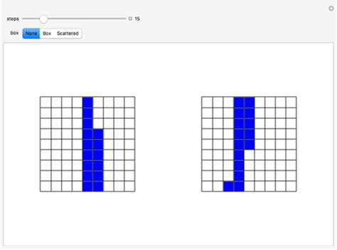Comparing The Iterative And Recursive Flood Fill Algorithms Wolfram Demonstrations Project