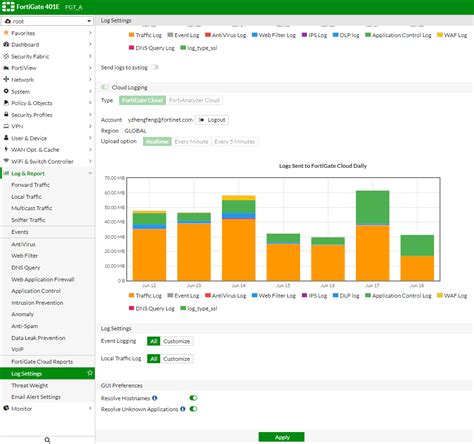 Cookbook Fortigate Fortios 622 Fortinet Documentation Library